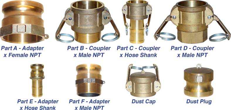 products-couplings